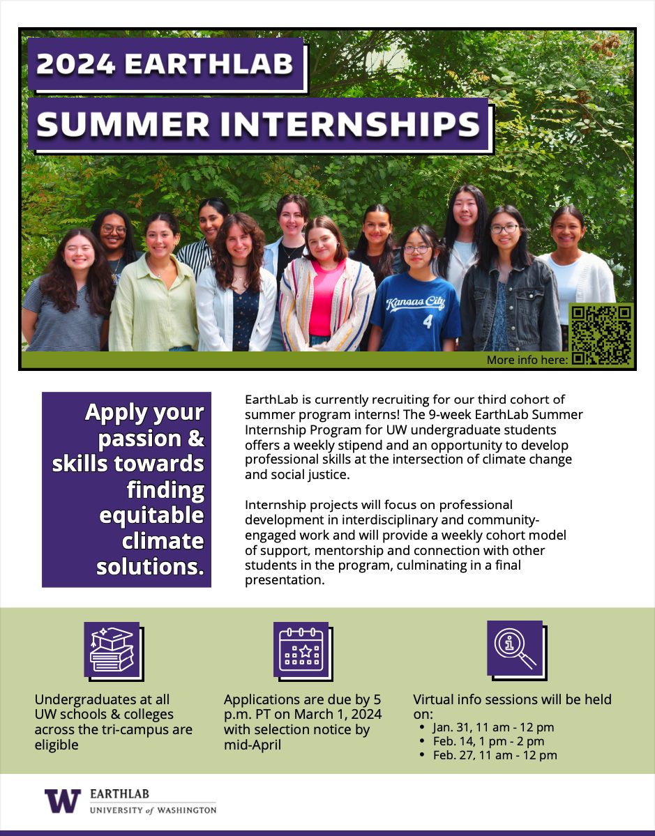 Apply today to the EarthLab Summer Internship Program | EarthLab